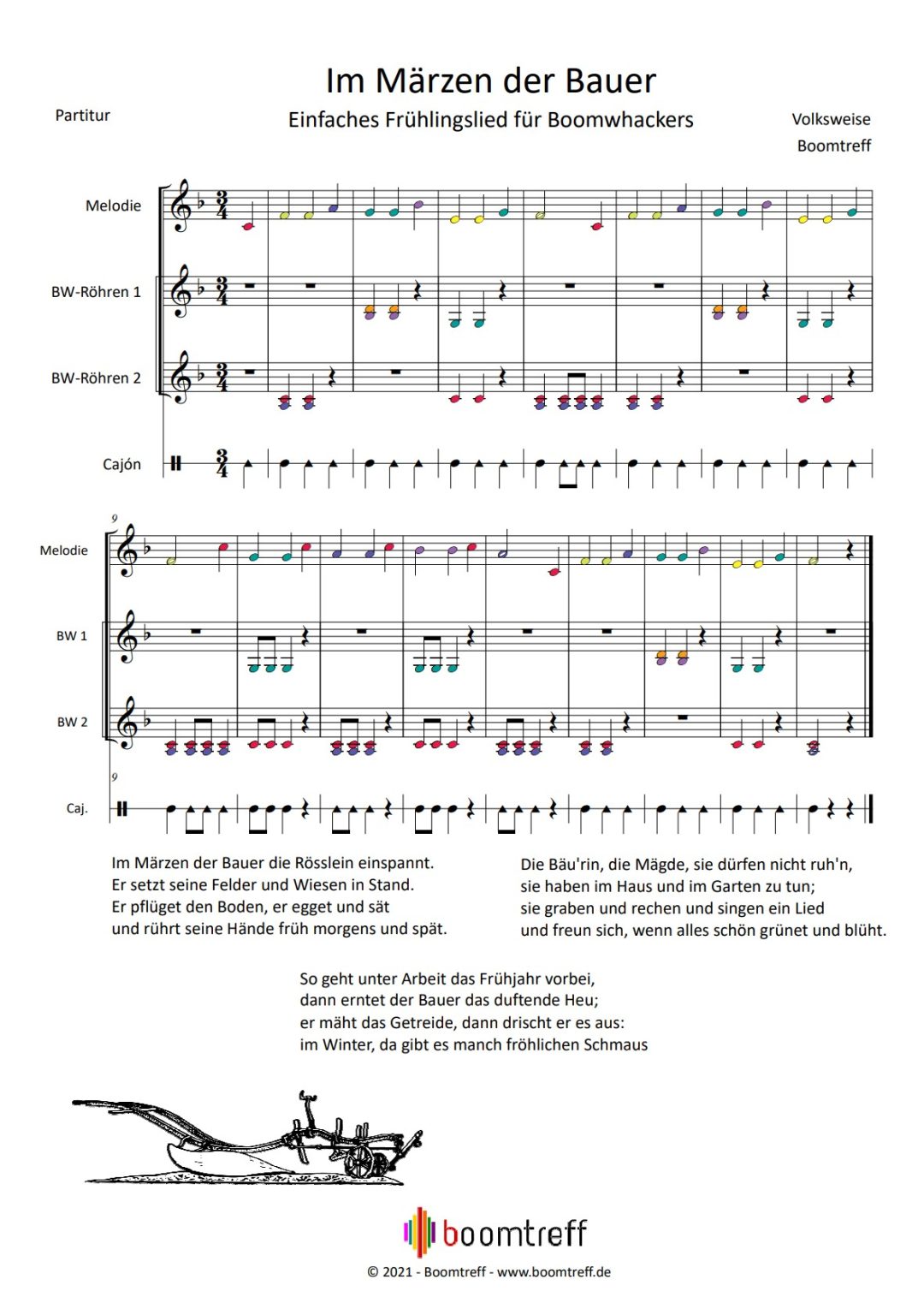 Im Märzen der Bauer Noten für Boomwhackers - Alles über Boomwhackers