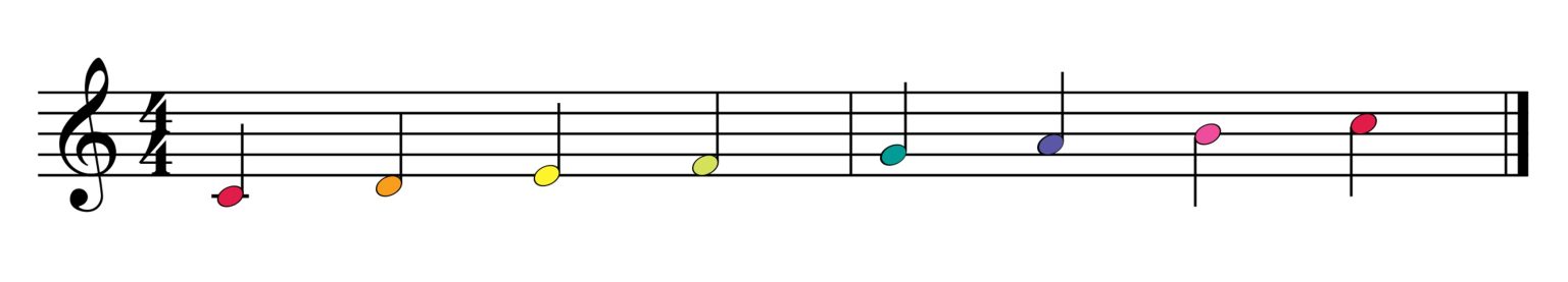 Die C-Dur Tonleiter für Boomwhackers - Boomtreff